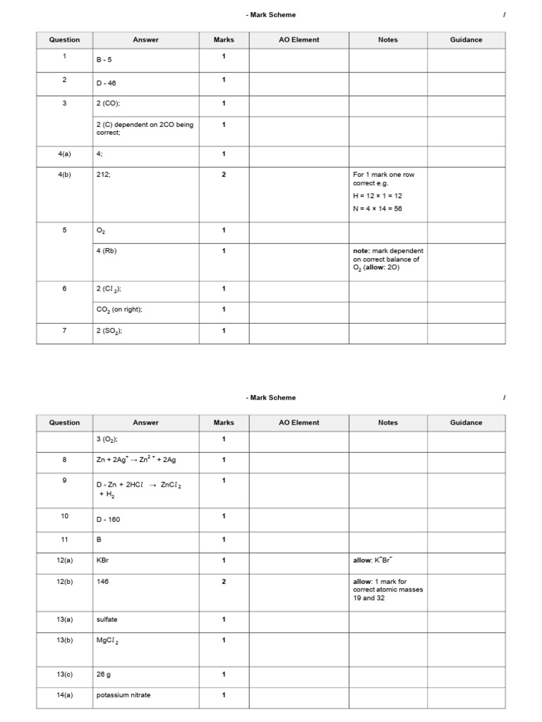 Exam Practice Questions MarkScheme | PDF | Sodium | Ion