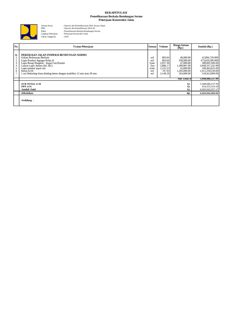 Jalan Inspeksi Sermo - 2 - Rev | PDF