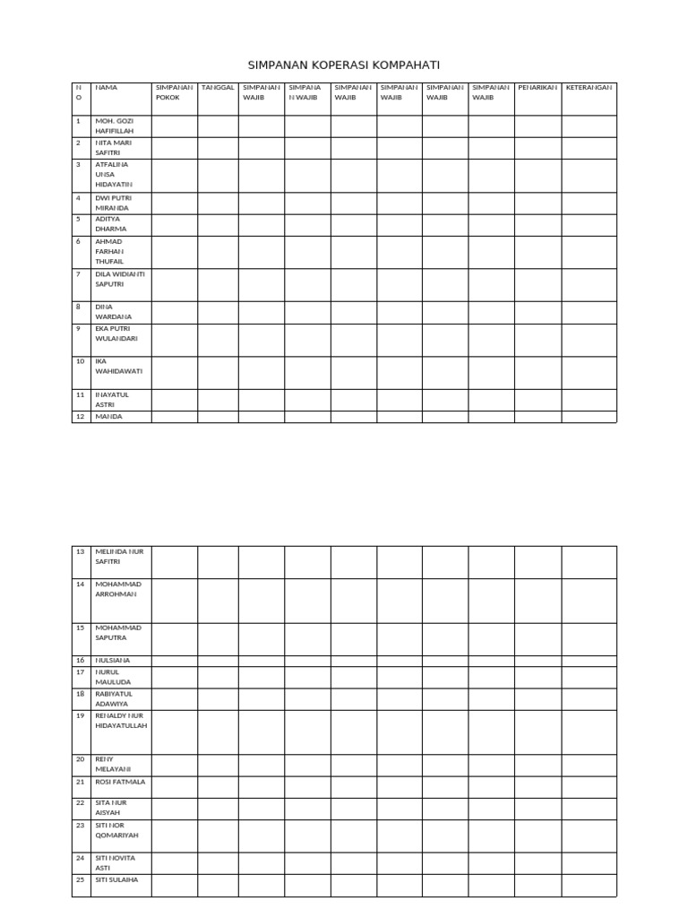 Simpanan Koperasi Kompahat1 | PDF