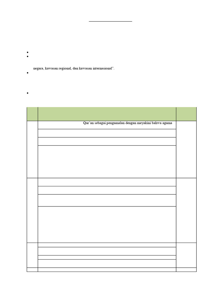 Prota 2020 | PDF | Agama & Spiritualitas