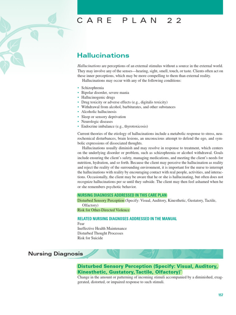 Nursing Care Plan for Hallucinations | PDF | Hallucination | Psychosis