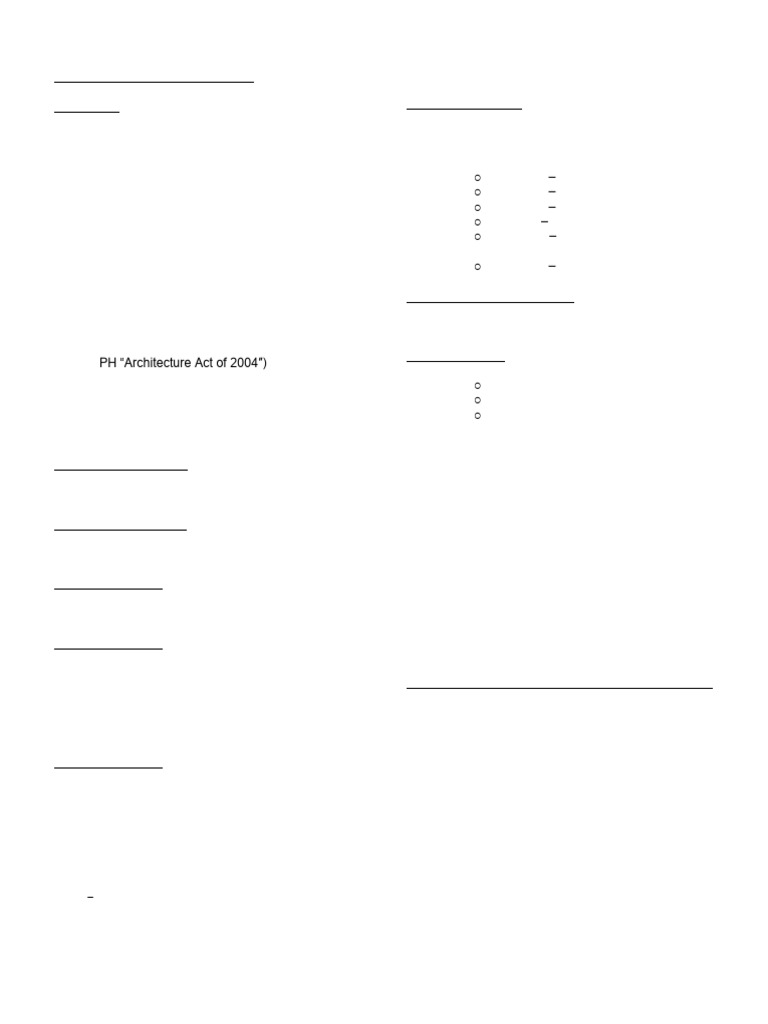 PROF PRAC Finals Reviewer | PDF | Architect | Building