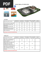 BS 7430 Code of Practice For Protective Earthing of Electrical ...