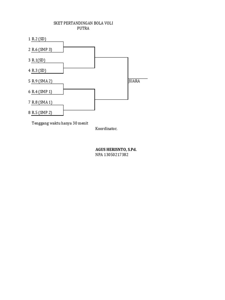 Sket Bola Voli Putra | PDF