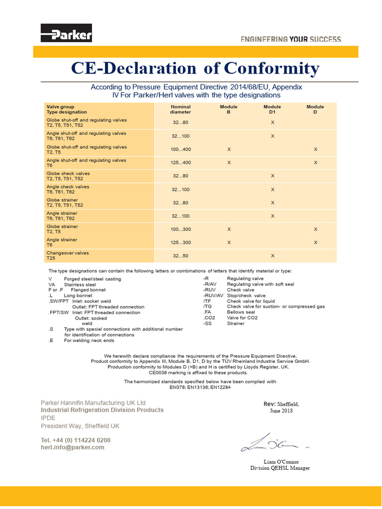 EU declaration of conformity Herl & RS-180614 | PDF | Valve | Equipment