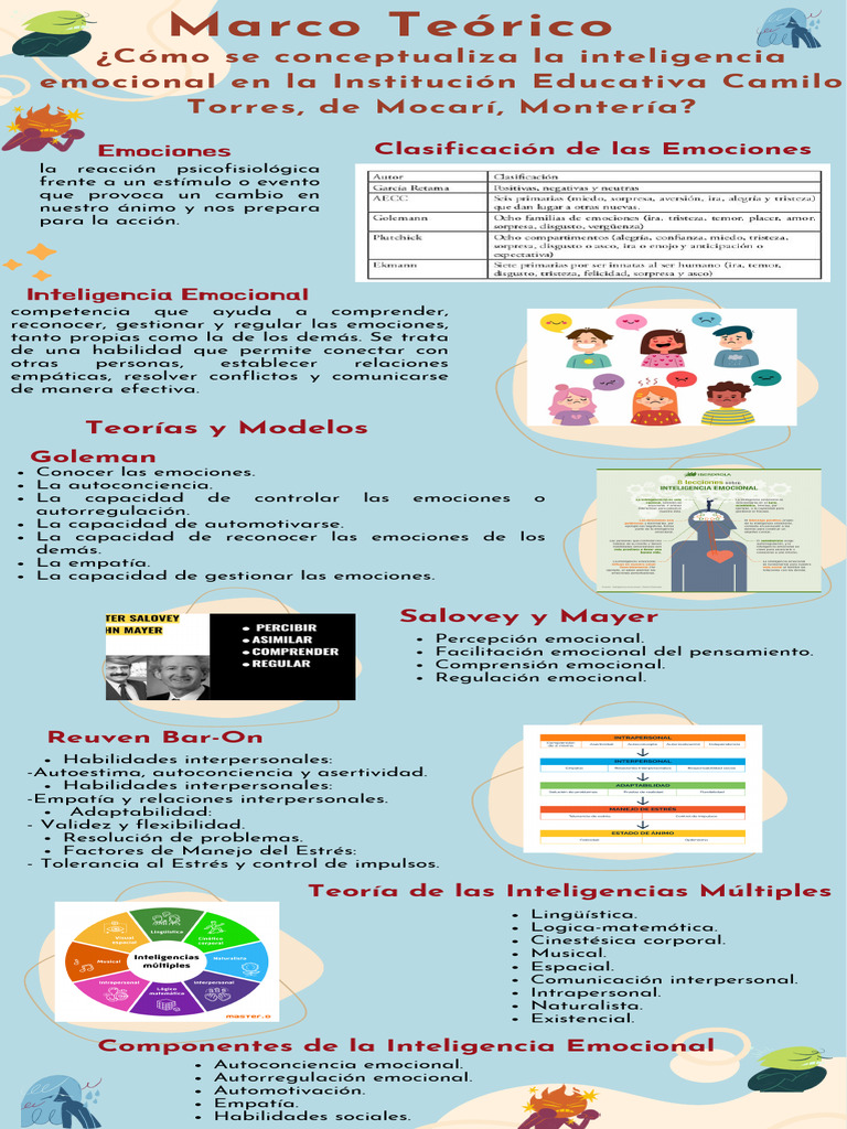 Red Orange Colorful Illustrative How To Nurture Child's Curiosity in ...