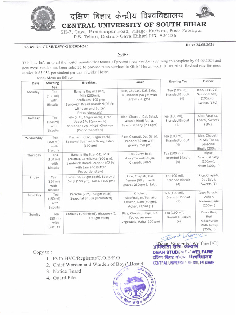 Notice For New Mess Menu and Rate For Girls' Hostel | PDF