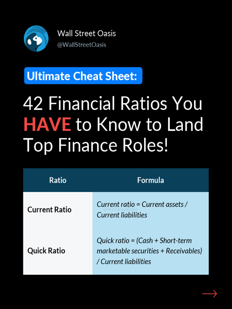 Financial Ratios Guide | PDF | Revenue | Dividend