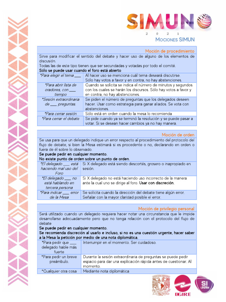 Simun Protocolo | PDF