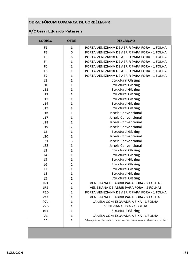 Cotação Solucon GLAZING TJ | PDF | Substancias químicas | Alumínio