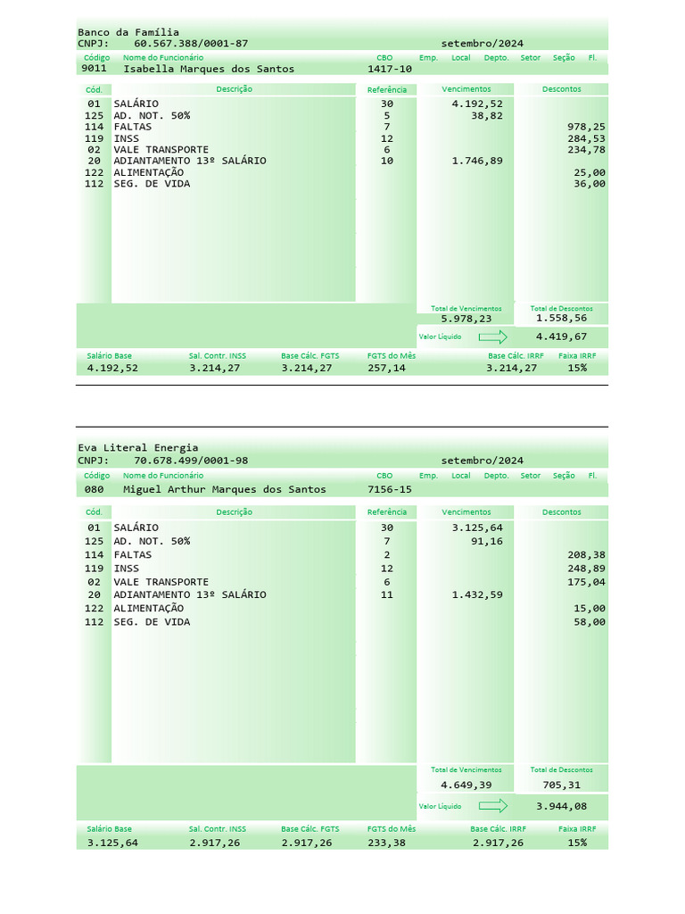 Modelo de Holerite e Recibo Gratis | PDF | Economias | Relações de trabalho
