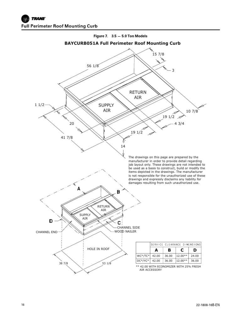 Roof Mounting Curb Perimeter | PDF