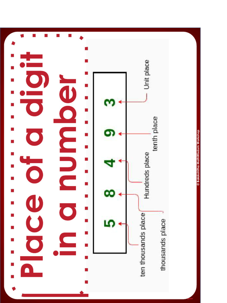 Number Sense Vocabulary | PDF