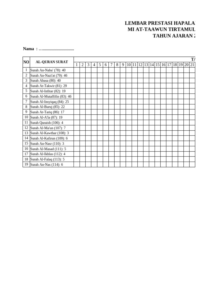 Target Hapalan | PDF