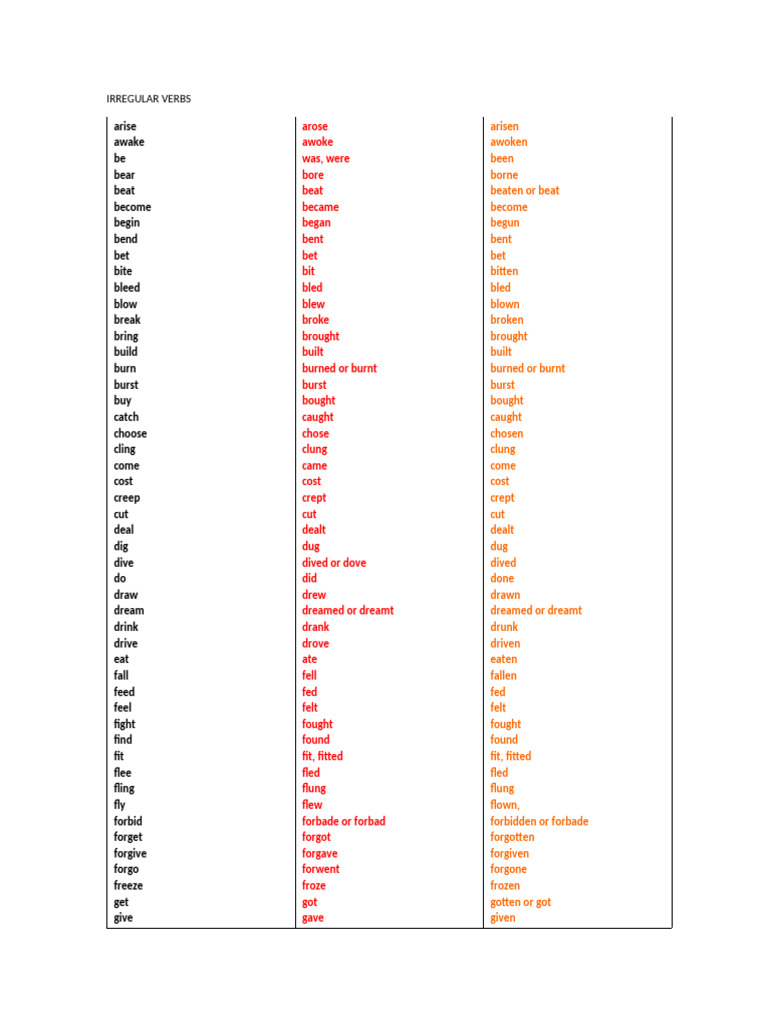 Irregular Verbs | PDF | Grammatical Conjugation | Verb
