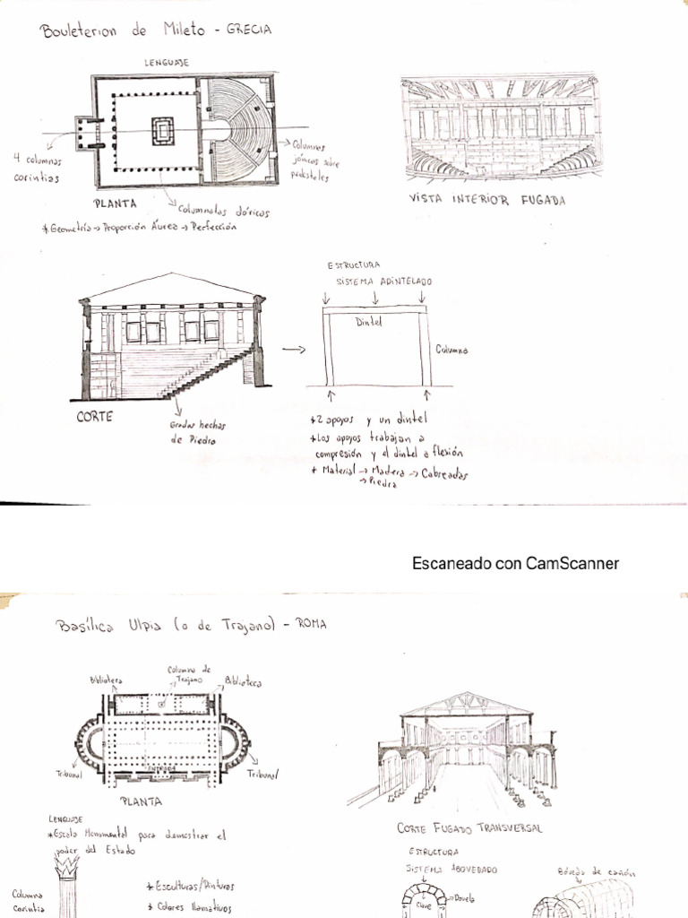 TP2-Consigna 1 | PDF