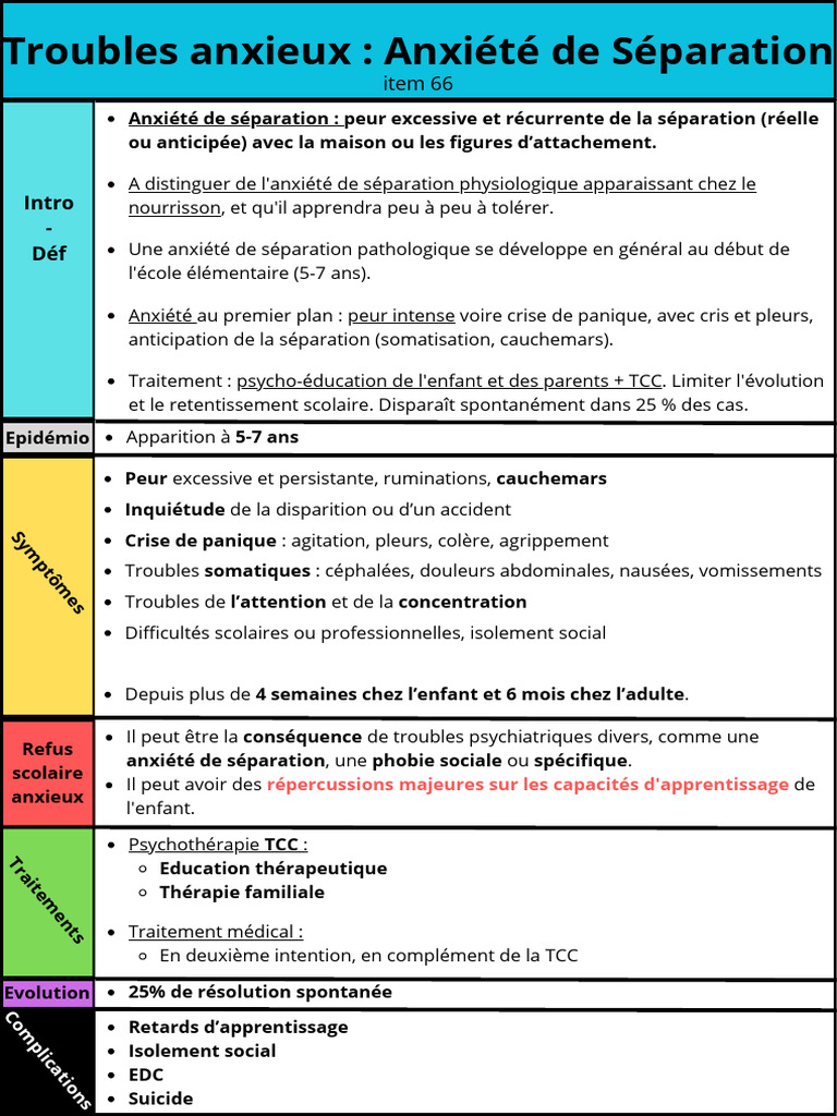 Anxiété de séparation : symptômes et traitement | PDF | Anxiété ...