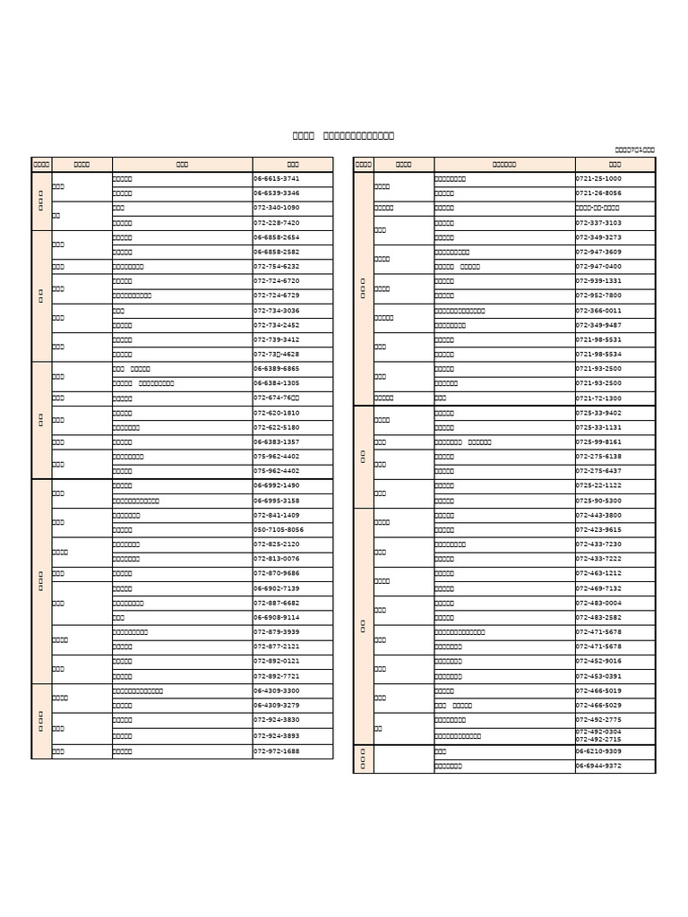 R 60701 Tanto Uka | PDF