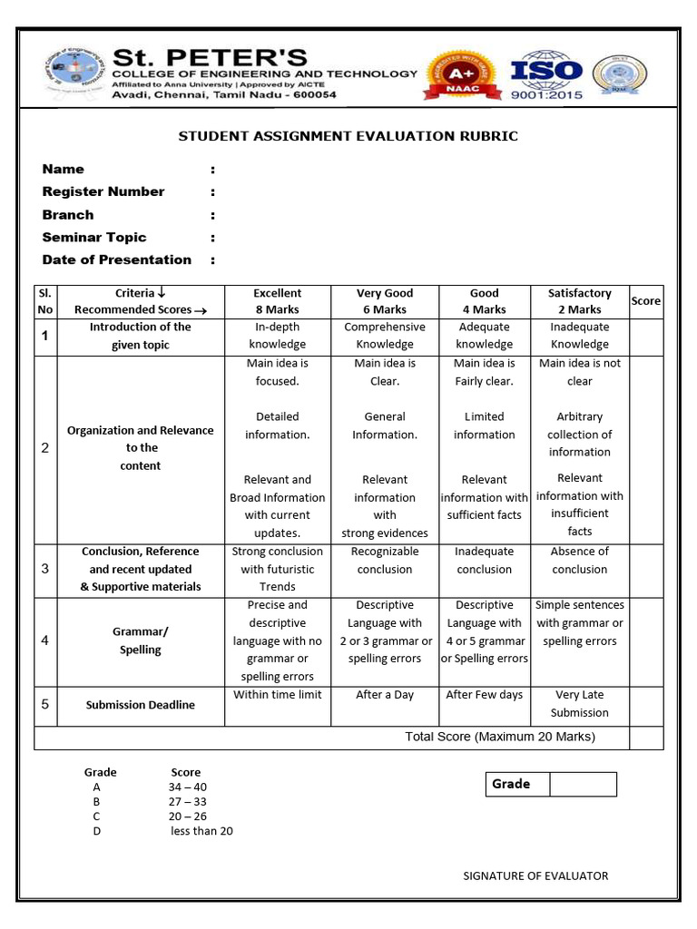 Assignment Rubrix | PDF | Linguistics | Human Communication
