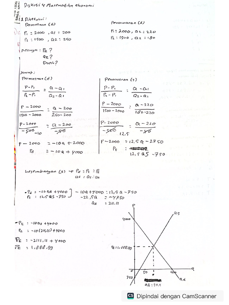 Diskusi 4 Matematika Ekonomi Aditya | PDF