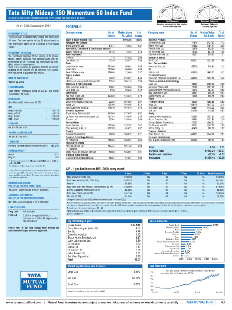 Tata Nifty Midcap 150 Momentum 50 Index Fund 0 | PDF | Investing | Economies