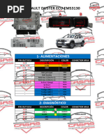 Psa Bsi Pinout | PDF | Vehículos | Industria del vehículo