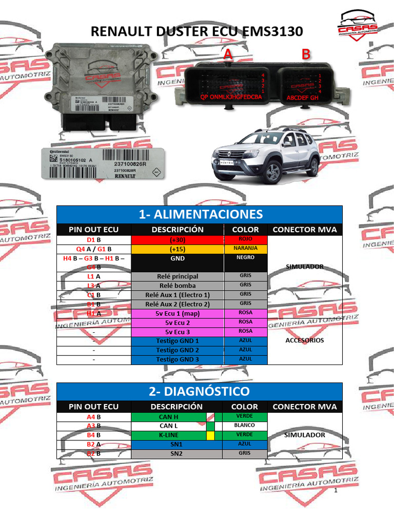 Renault Duster Ecu Ems 3130 | PDF | Percepción visual | Tecnicas artisticas