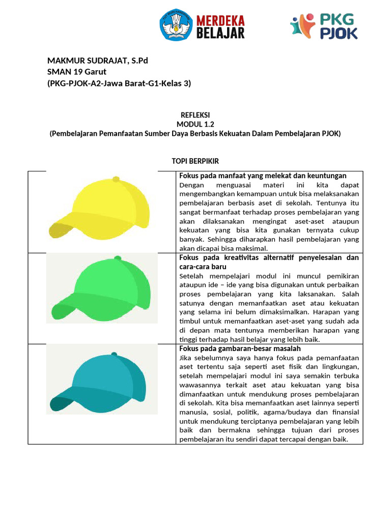 Refleksi Modul 1.2 - Topi Berpikir - Makmur - 023302 | PDF