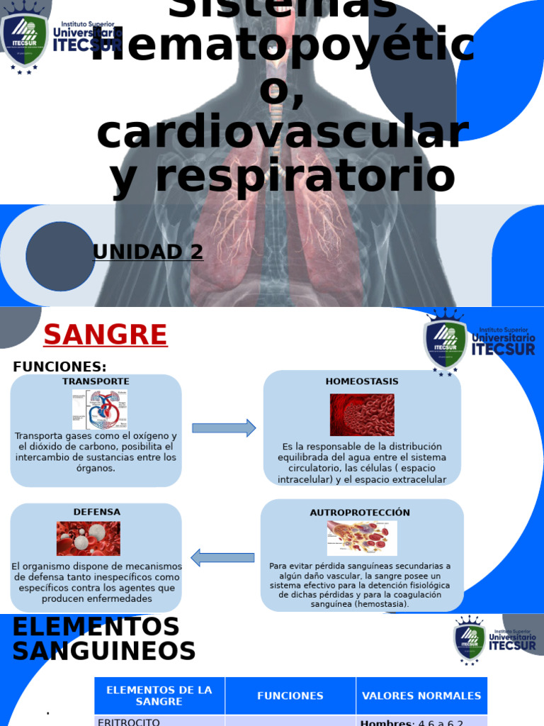Semiología Unidad 2 Parte 1 | PDF | Sangre | Leucemia
