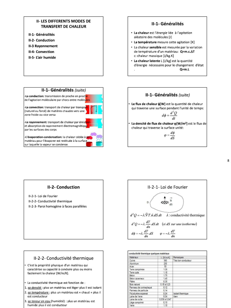 Chapitre 2 - Les Différents Mode de Transfert de Chaleur | PDF