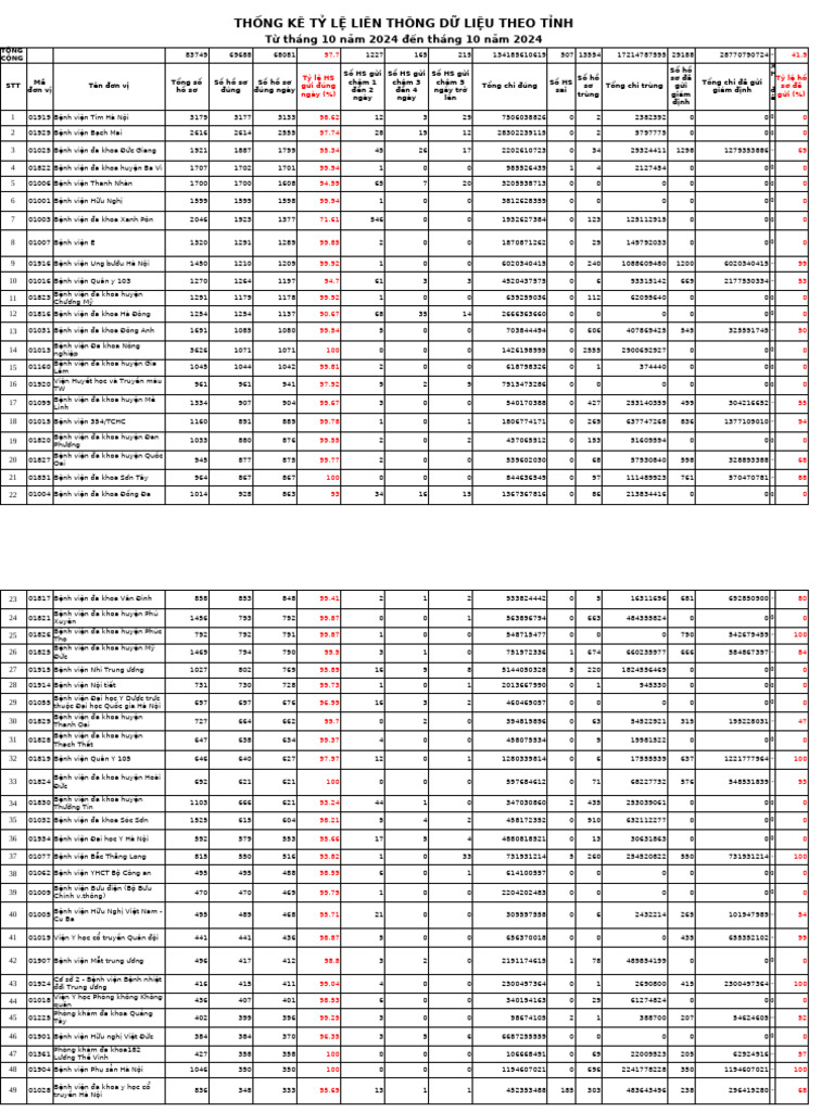 01 Syt 3 10 2024 133723891163545264 | PDF