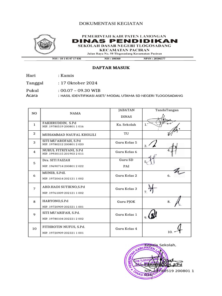 Identifikasi Aset SD Negeri Tlogosadang | PDF