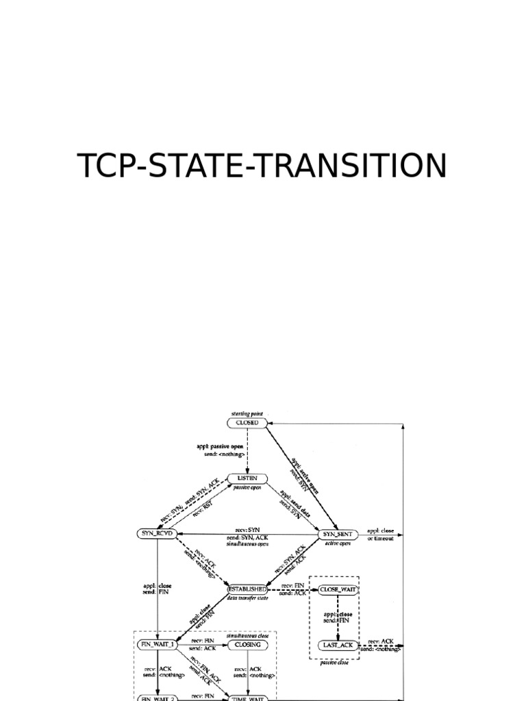 TCP Transition | PDF | Computers