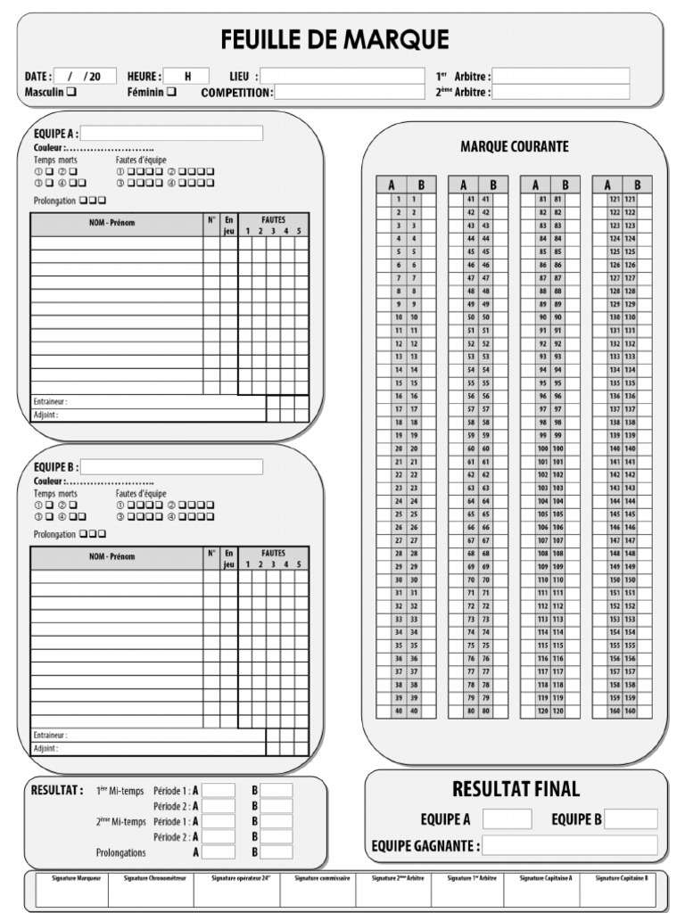 Scoresheet | PDF