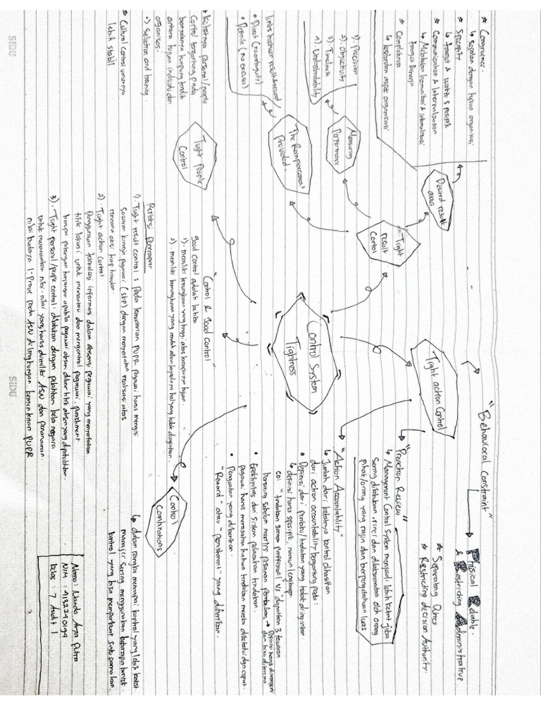 Nanda Arya Mind Map CHAP 4 | PDF