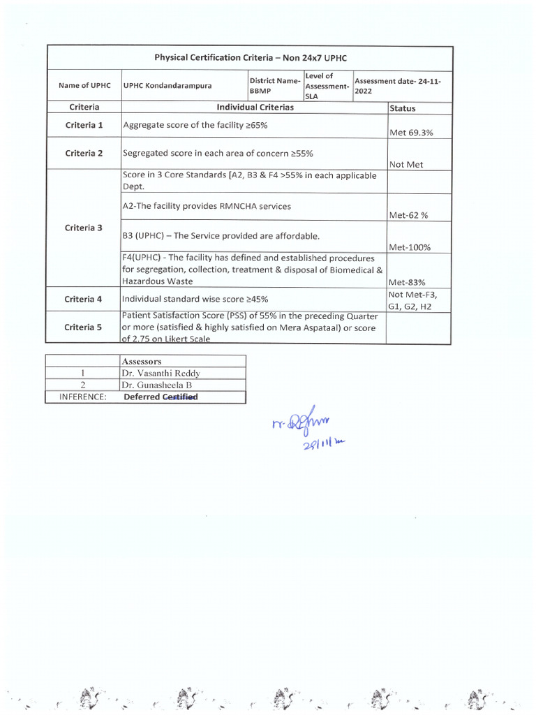BBMP 2 Sla Report | PDF