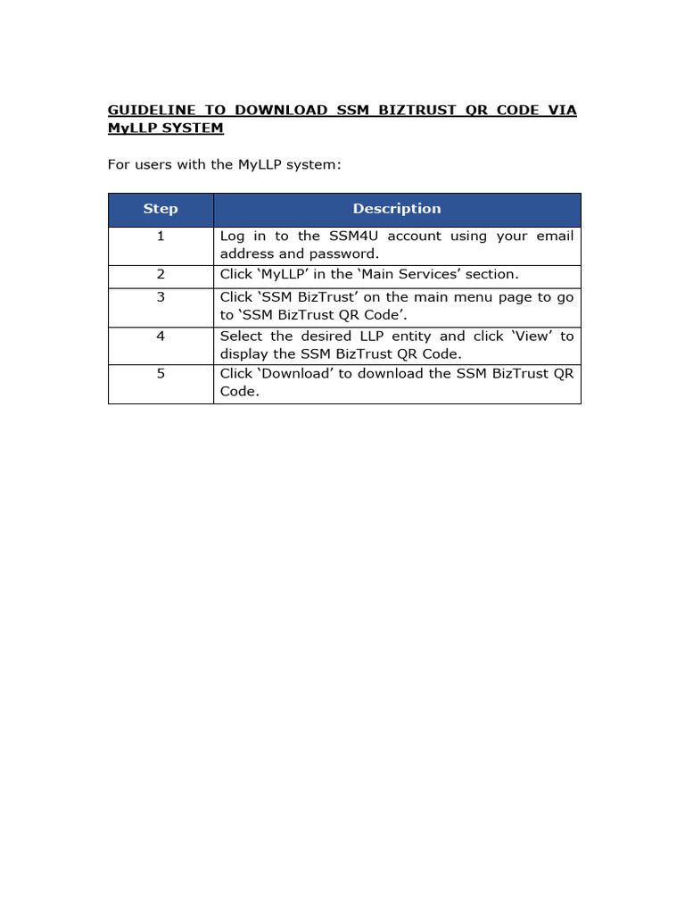 Guideline Download SSM Biztrust Qrcode Myllp | PDF | Business | Finance ...