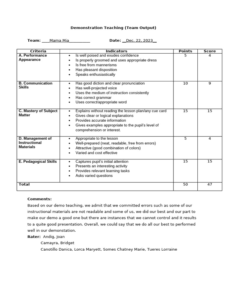 Demo-teaching-rubric | PDF | Lesson Plan | Learning