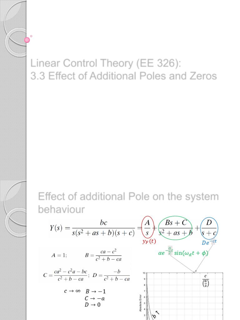 3 - 3 - Effect of Additional Poles and Zeros On Response | PDF | Applied Mathematics ...