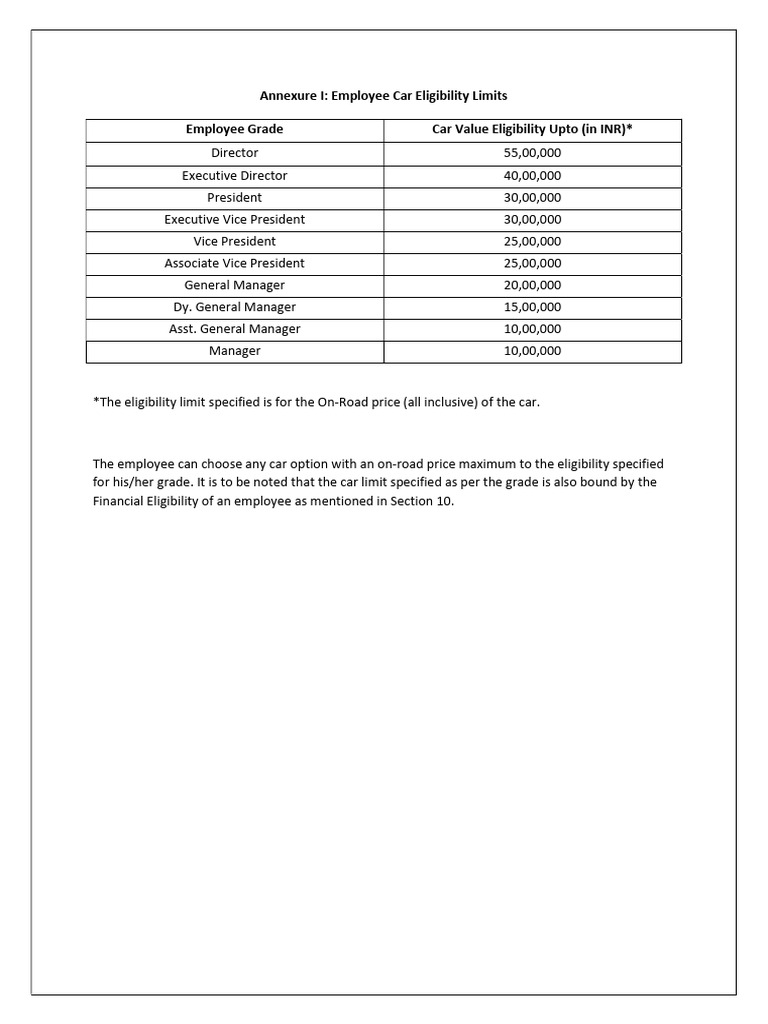 Car Eligibility by Employee Grade | PDF