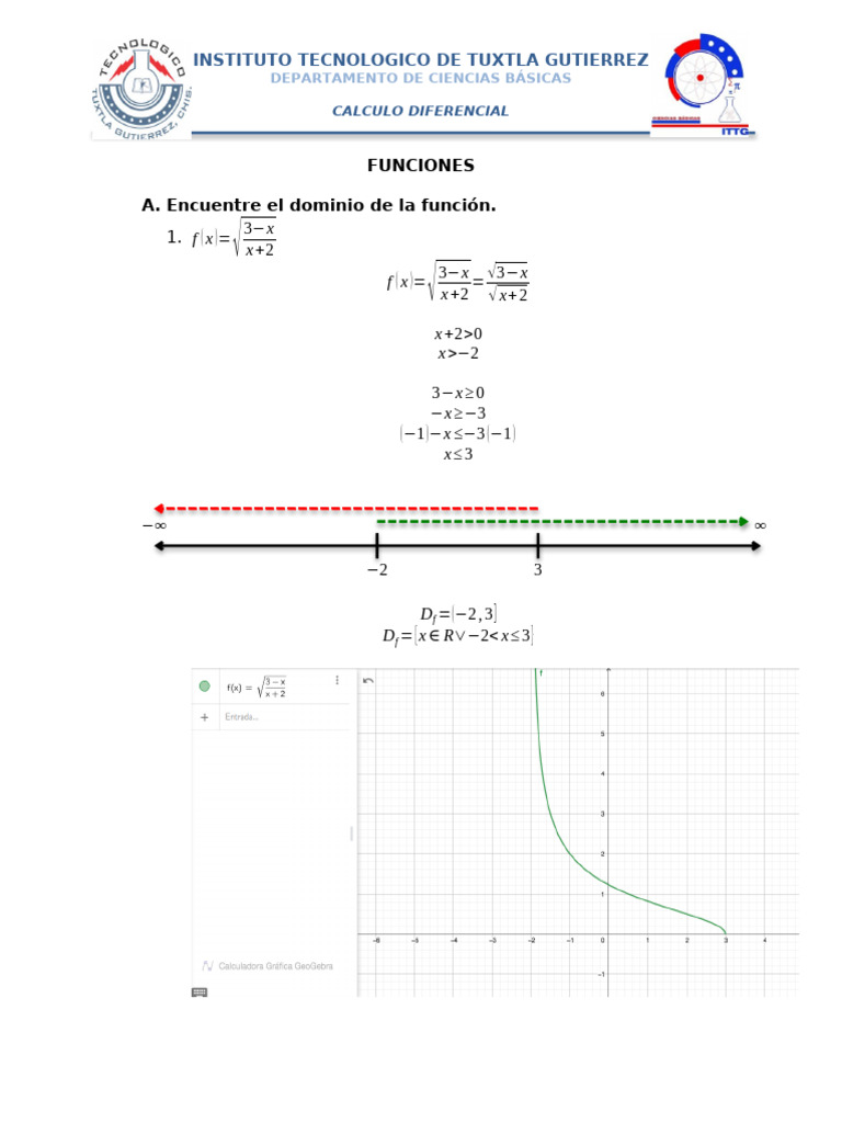 2 TEC Clase Funciones A1X | PDF | Análisis matemático