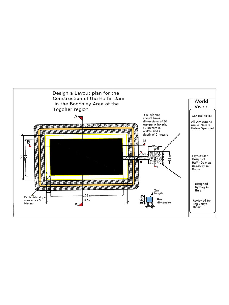 Layout Design Plan and Sections For The Boodhley Haffir Dam 1 ...