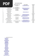 Ilera Eko Hospital Directory 2025 | PDF