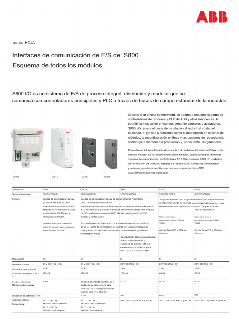 Data Sheet Interfaces de Comunicación de E - S Del S800 en Español ...
