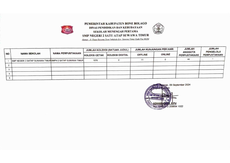 Permintaan Data Perpus | PDF