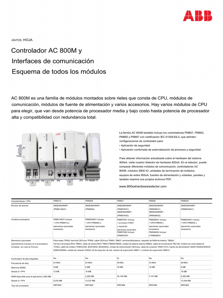Data Sheet Interfaces de Comunicación | PDF | Memoria de acceso ...