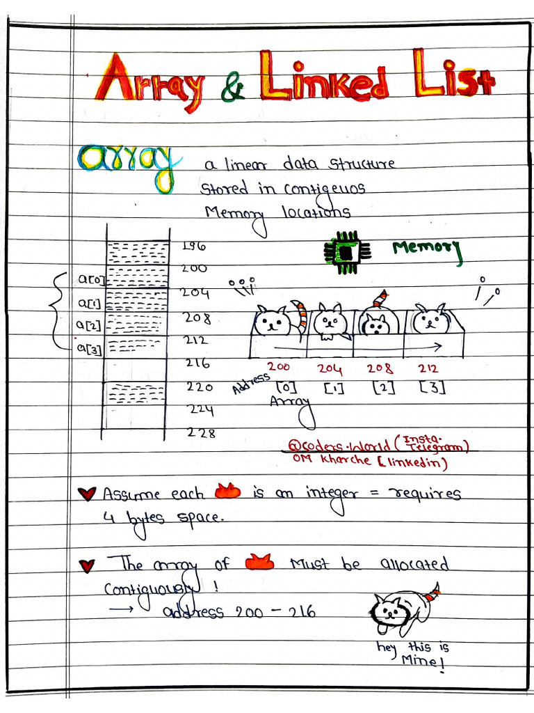 Array & Linked List | PDF Array & Linked List | PDF