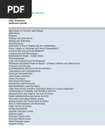 Teammate It-Overview | PDF | Databases | Password