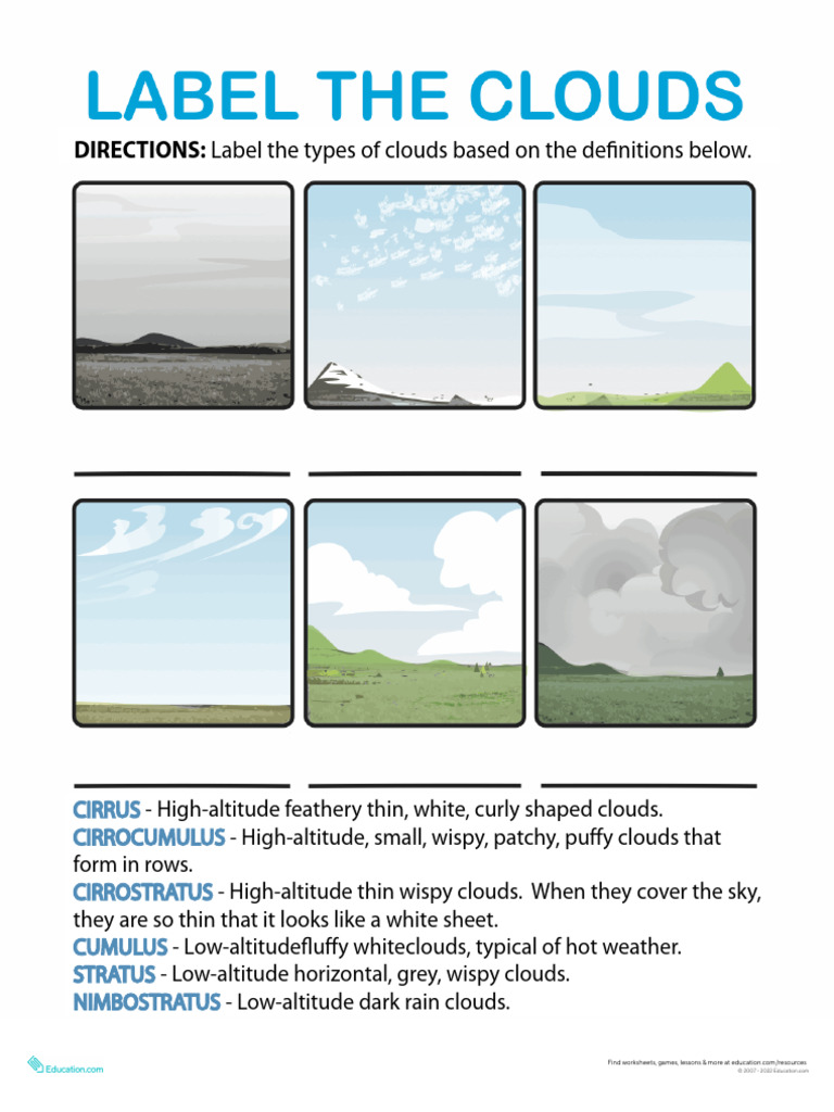 Types of Clouds | PDF