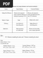 Step-by-Step Steam Distillation Guide | PDF | Distillation | Water